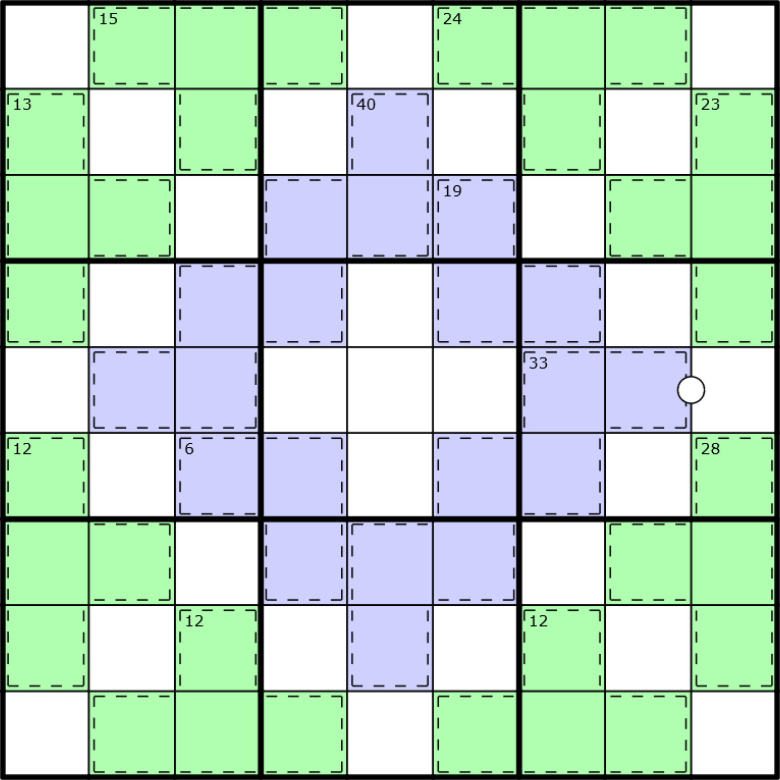 Artisanal Sudoku, Volume 71 - by James Sinclair