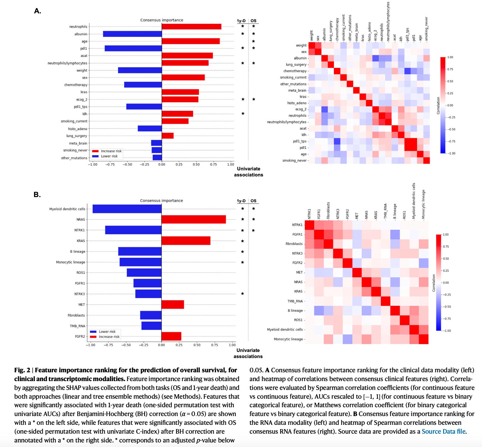 The Multimodal AI Revolution - Ryan Fukushima