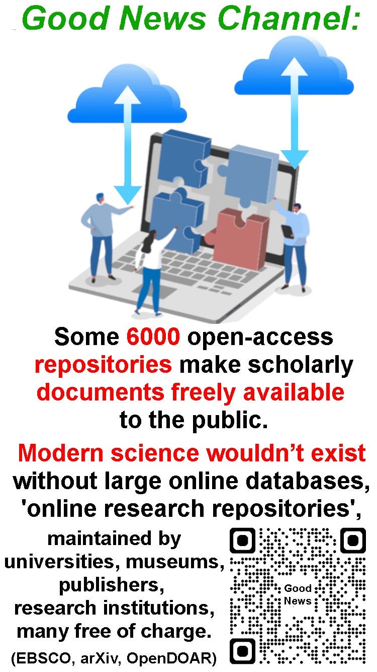 6000 open repositories enable modern sciences