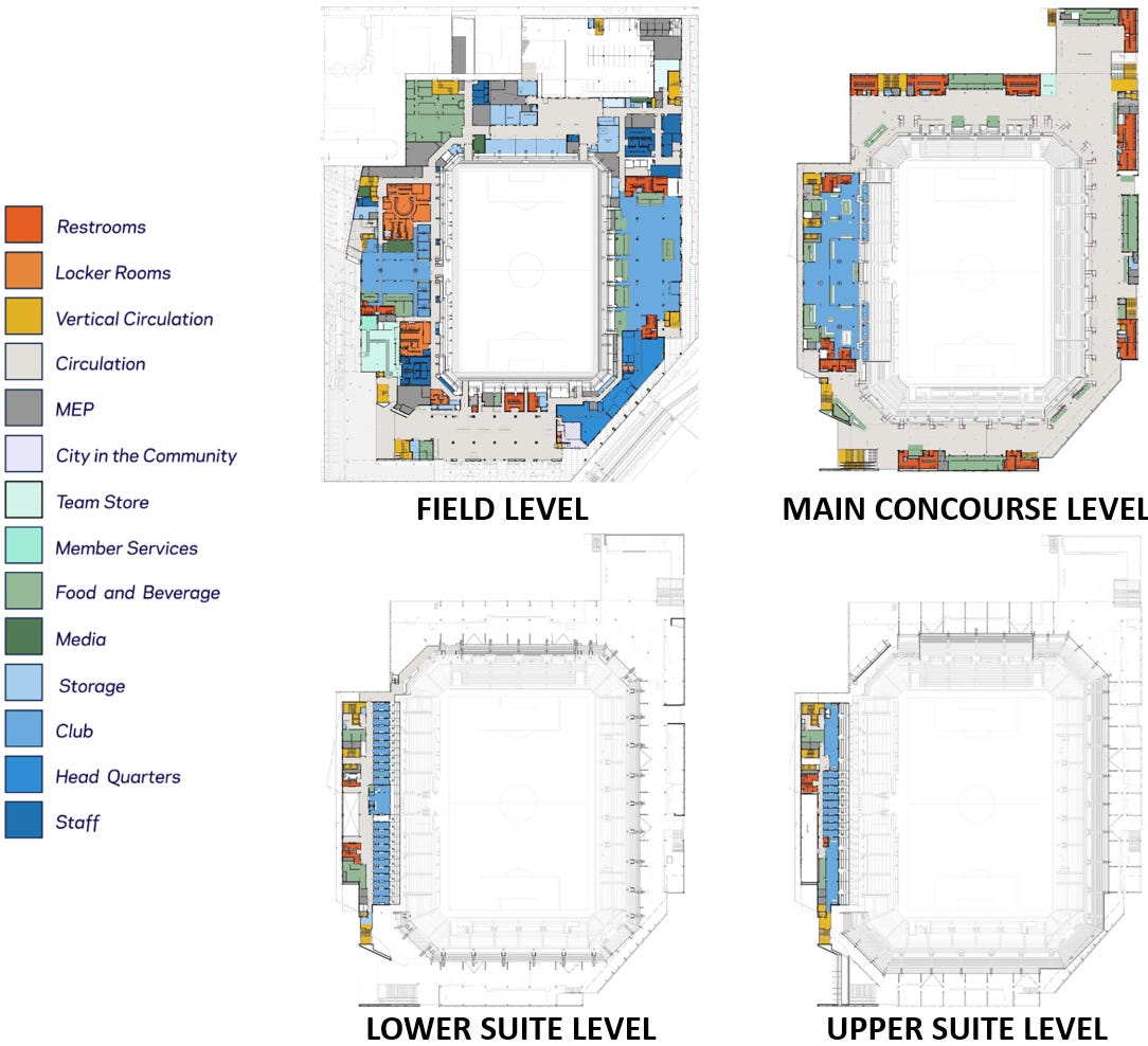 Up Close and Personal with NYCFC's Stadium Design