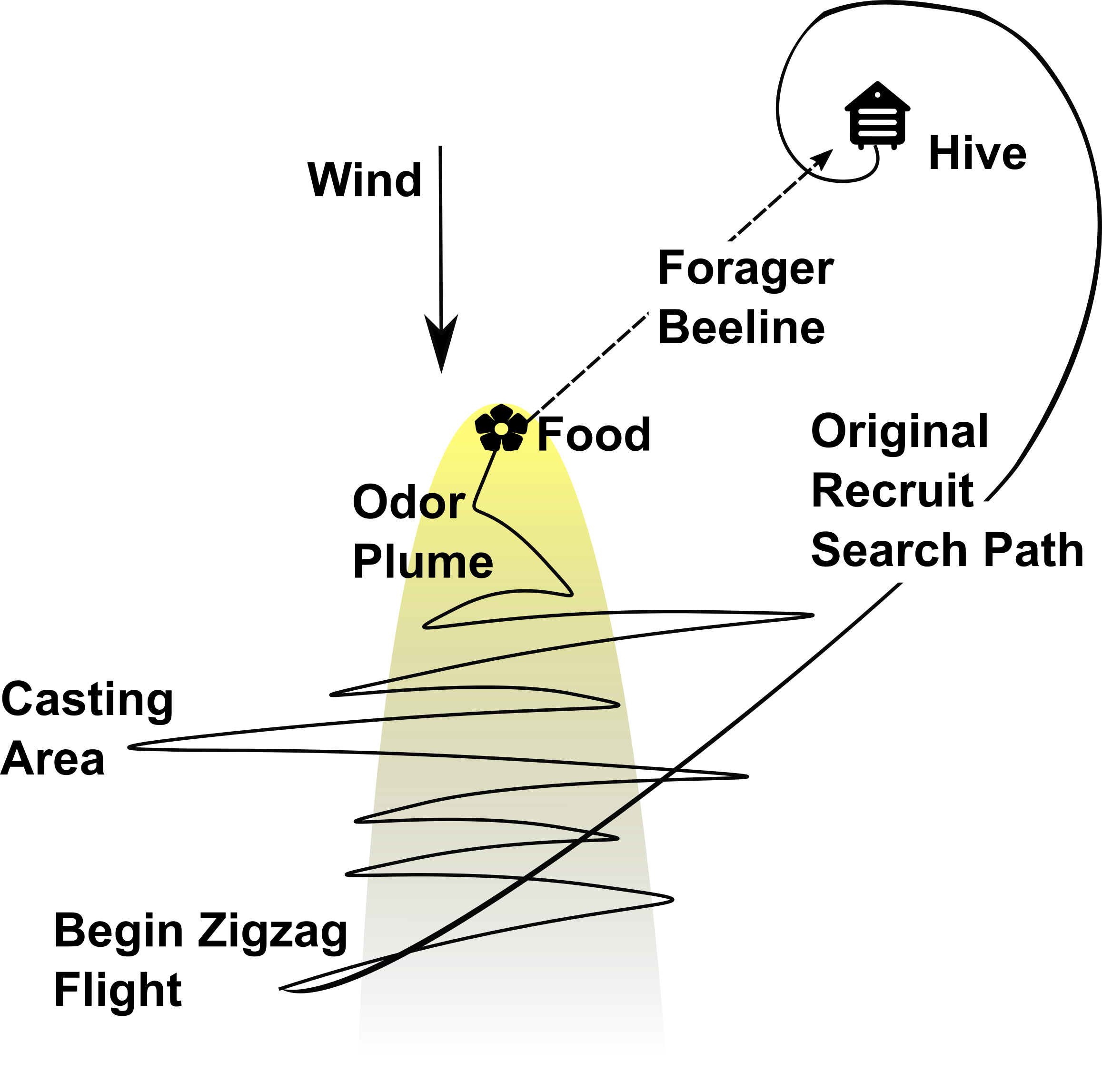 Trails in the Sky, Cyborgs, & Empathy - by Tom Rearick