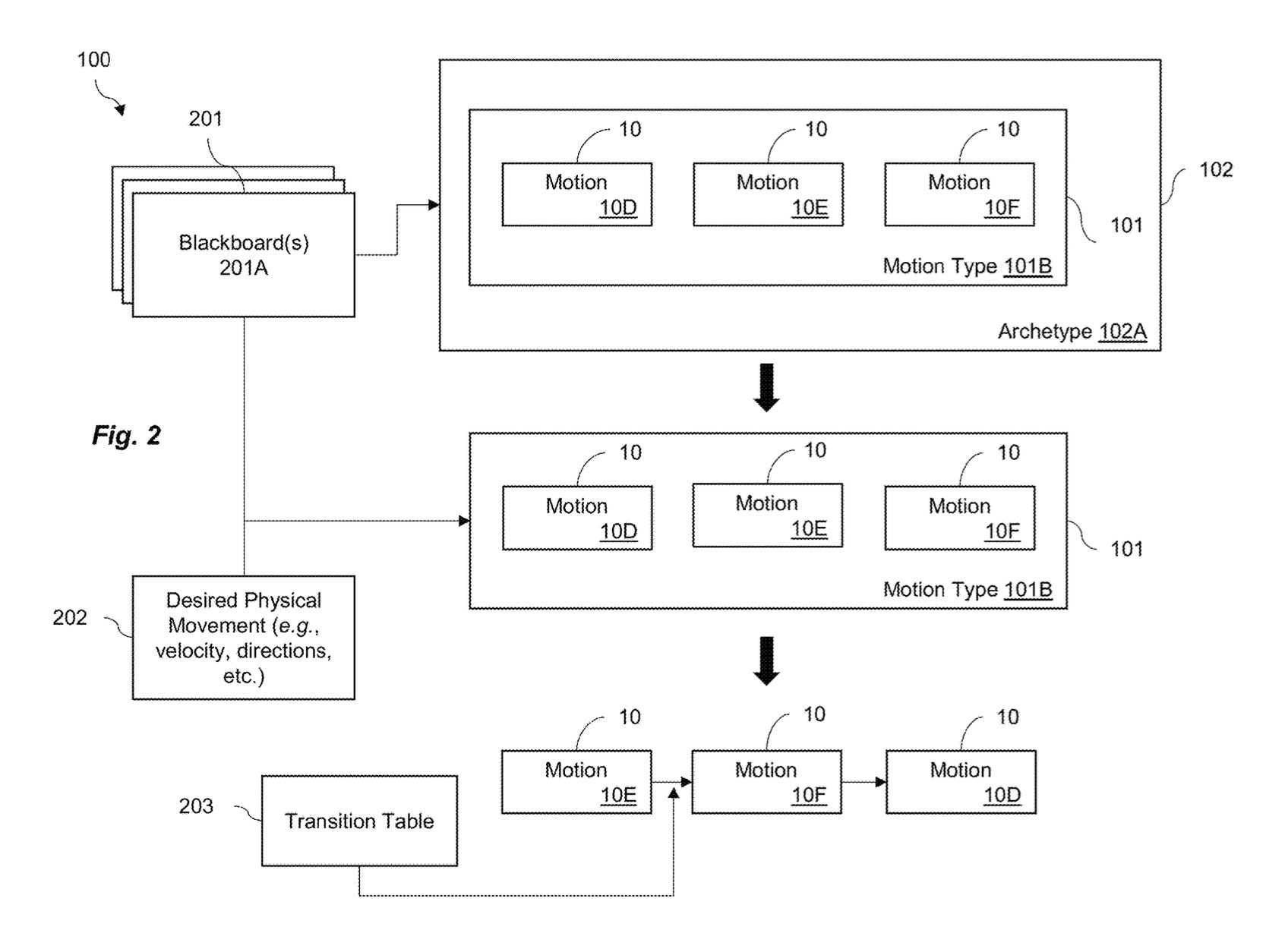 GTA 6 Animation Technology: Deconstructing Rockstar's Advanced ...
