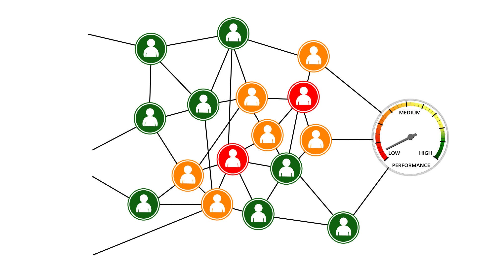 Focus on key influencers - by Geoff Marlow