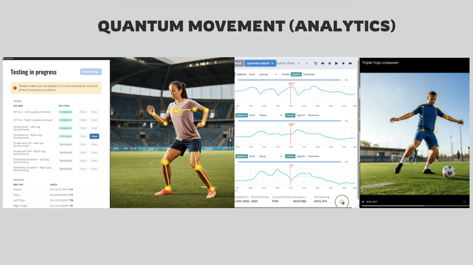 📊 Upside Analysis: The Sports Biomechanics Market: Key Trends, Stats, Vendors, Recommendations ...