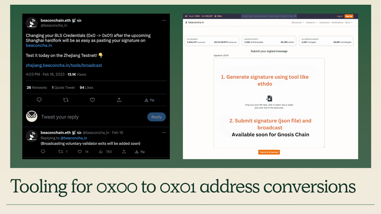 ⚔️ 🦉 Gnosis Chain Weekly · 10 March 2023 - Gnosis Chain