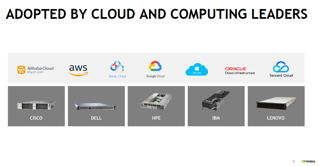 NVIDIA's $10B+ Revenue Networking Business: How the $6.9B acquisition ...