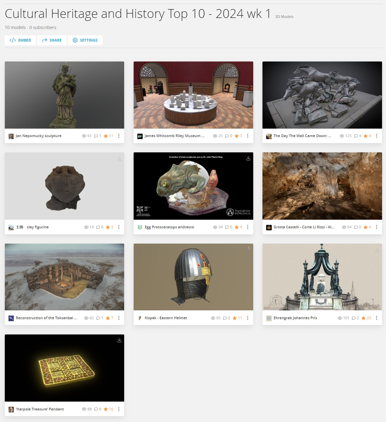 Sketchfab Cultural Heritage & History Top 10, Week 1 2024