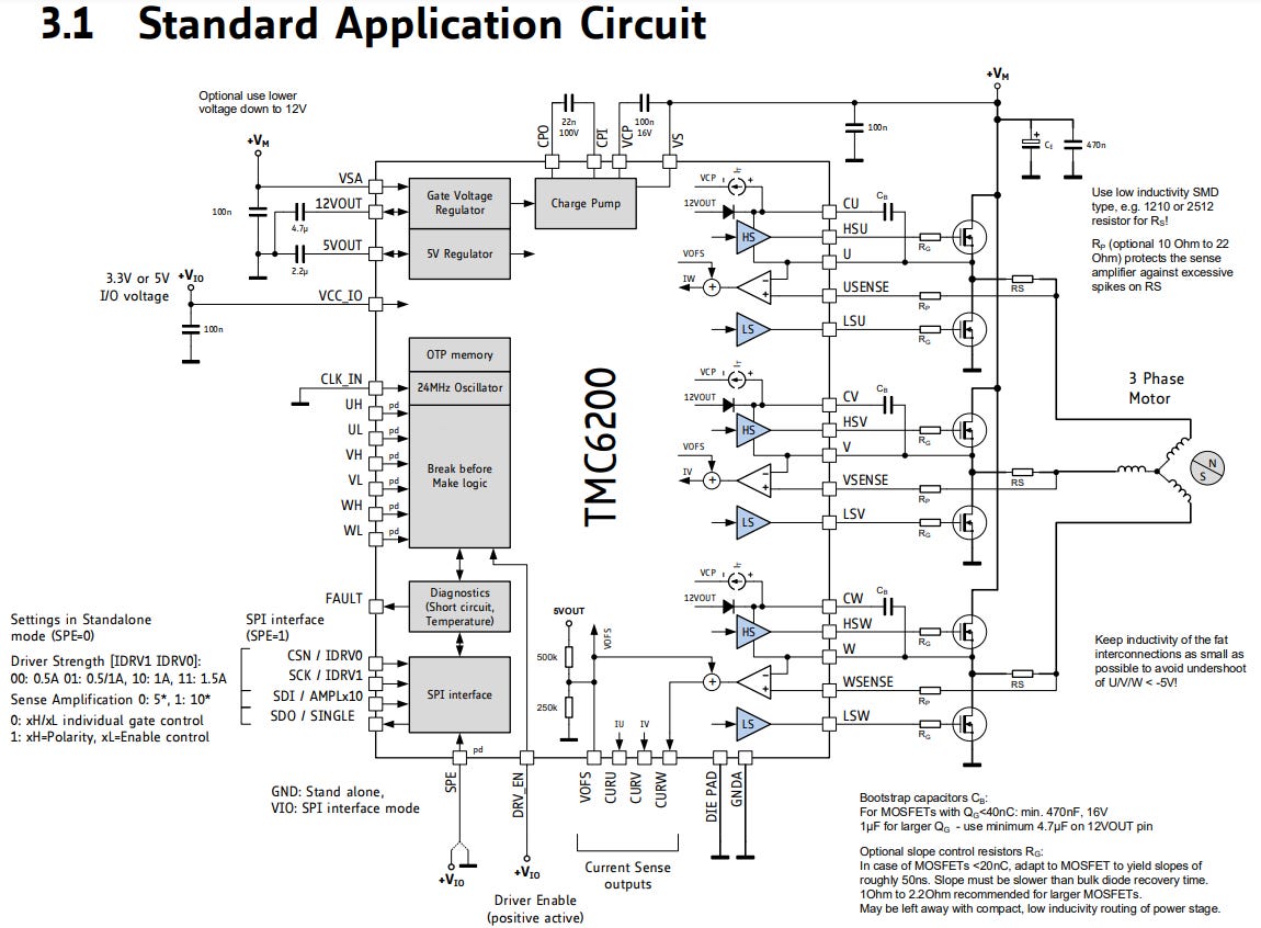 Build A Brushless DC Motor Driver! | Wireless High-Power Motor ...