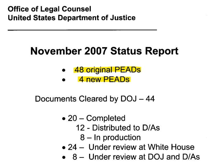 Devolution - Teil 25 - Ich habe mich vielleicht gerade selbst ge-PEAD-ed.