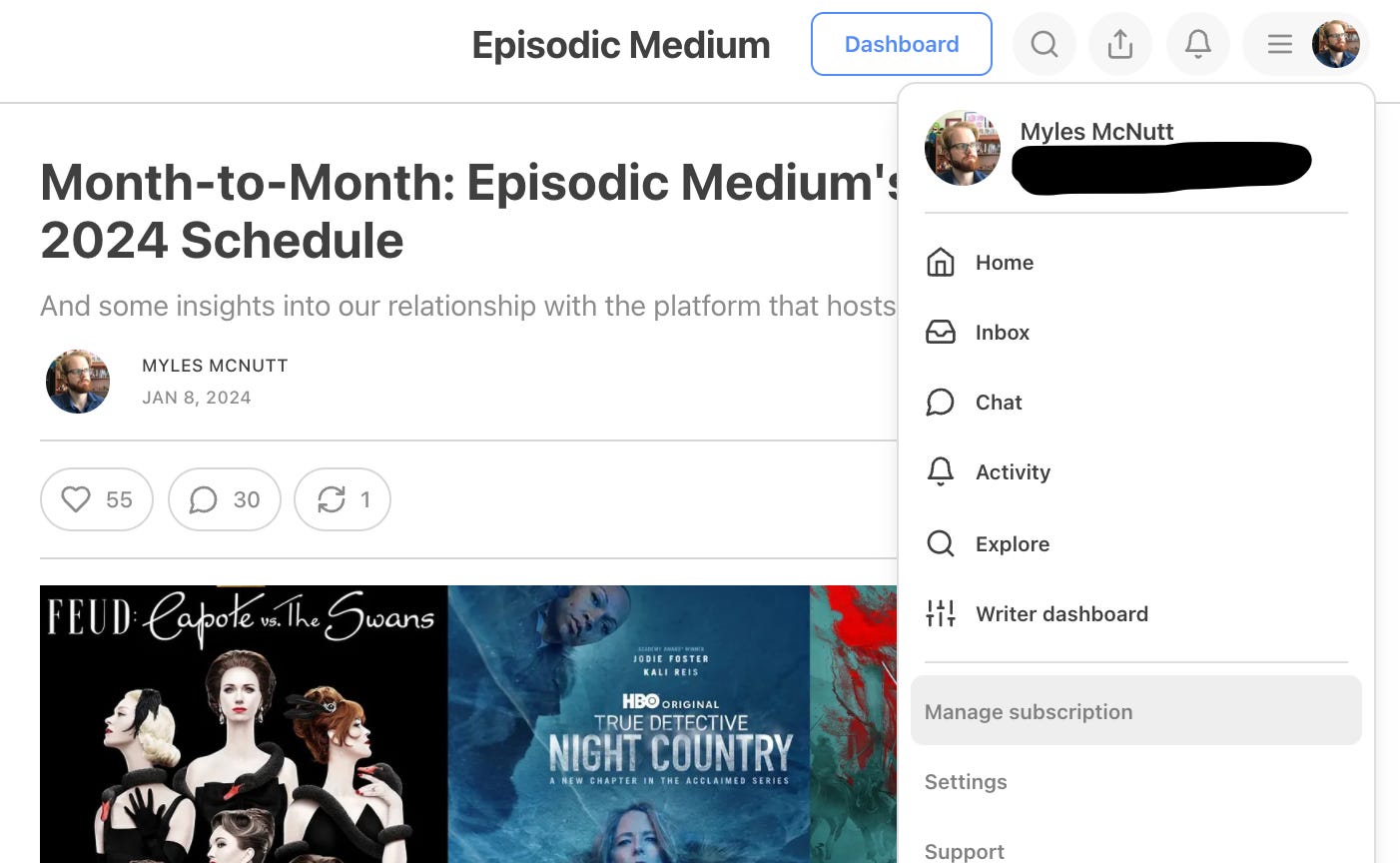 Two Years of Episodic Medium - by Myles McNutt