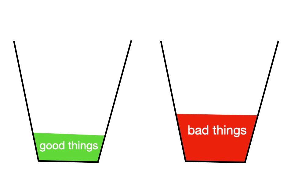 The end is nigh and here's why - by Adam Mastroianni