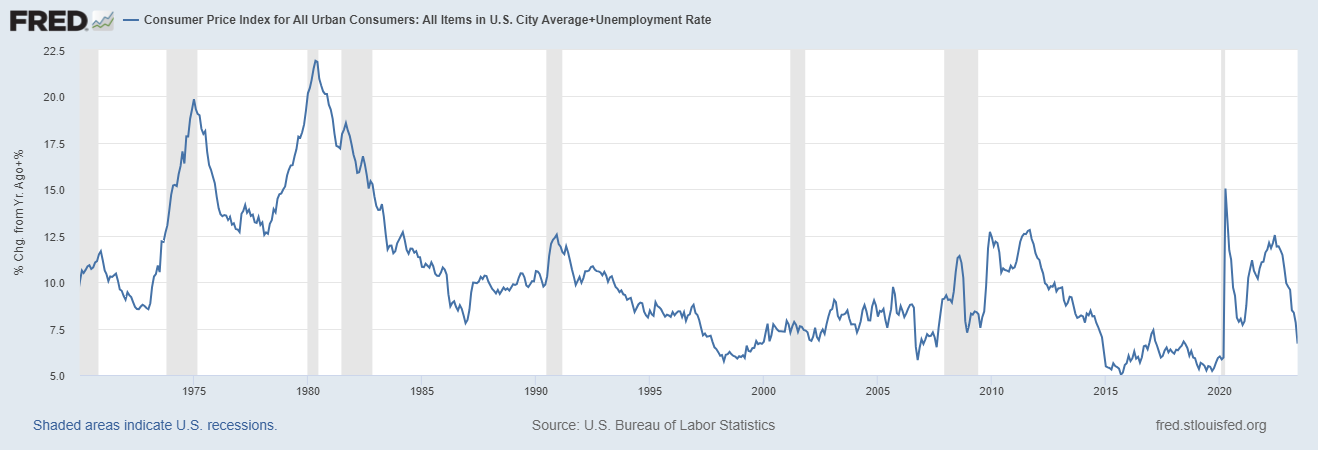 If this is a bad economy, please tell me what a good economy would look ...