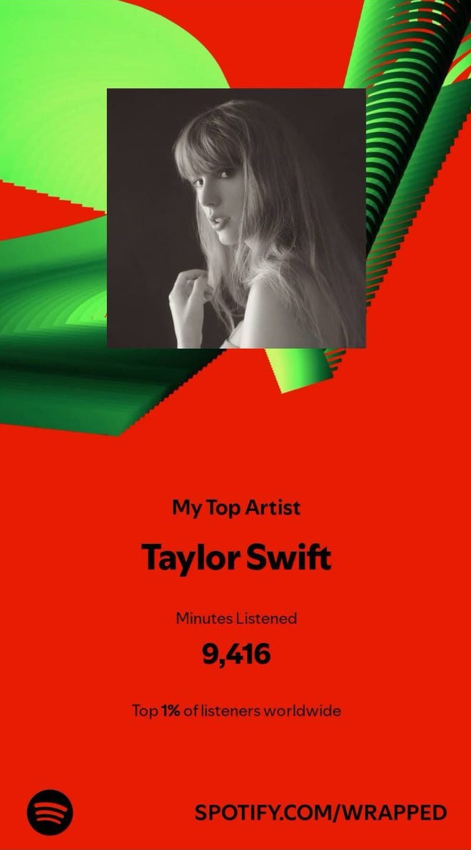 Things I'm Holding Space for - by Katarina Cordero