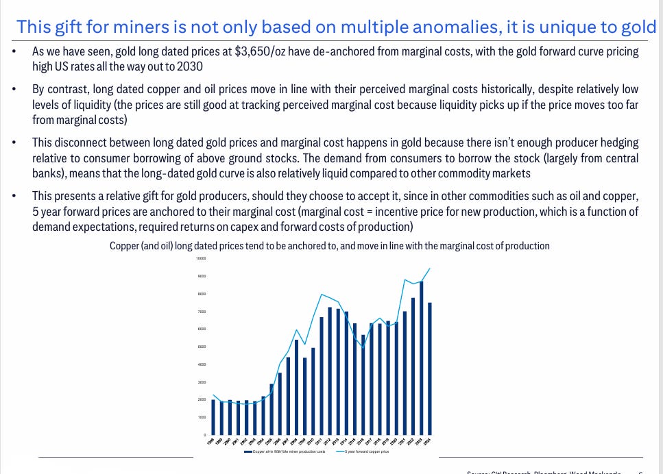 Gold Miners: Citi Makes The Fundamental Case - by VBL