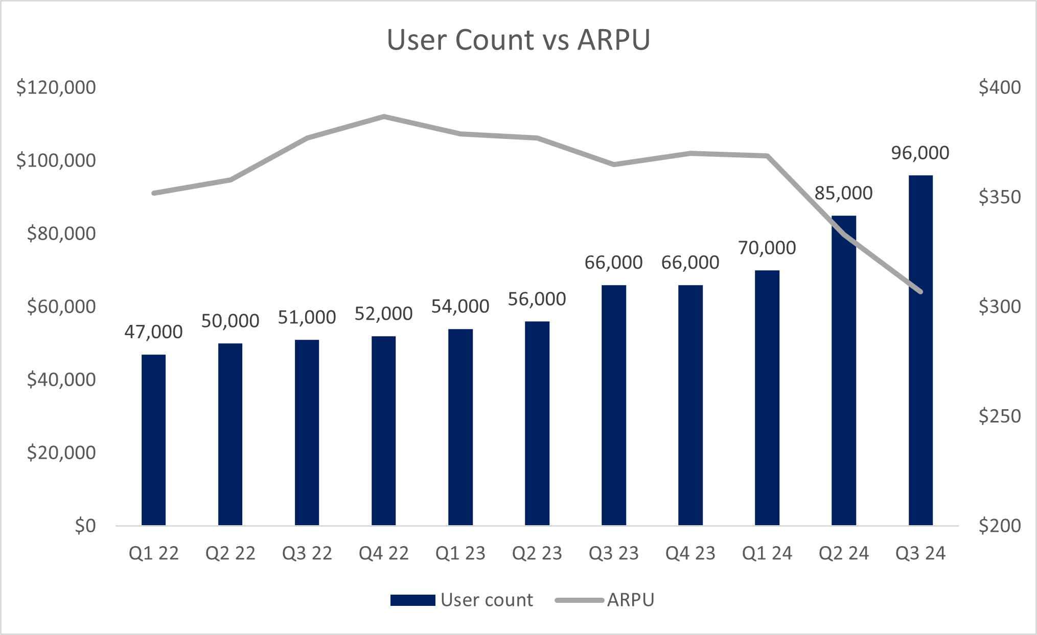 Thryv Holdings Inc. (NASDAQ:THRY) Pitch