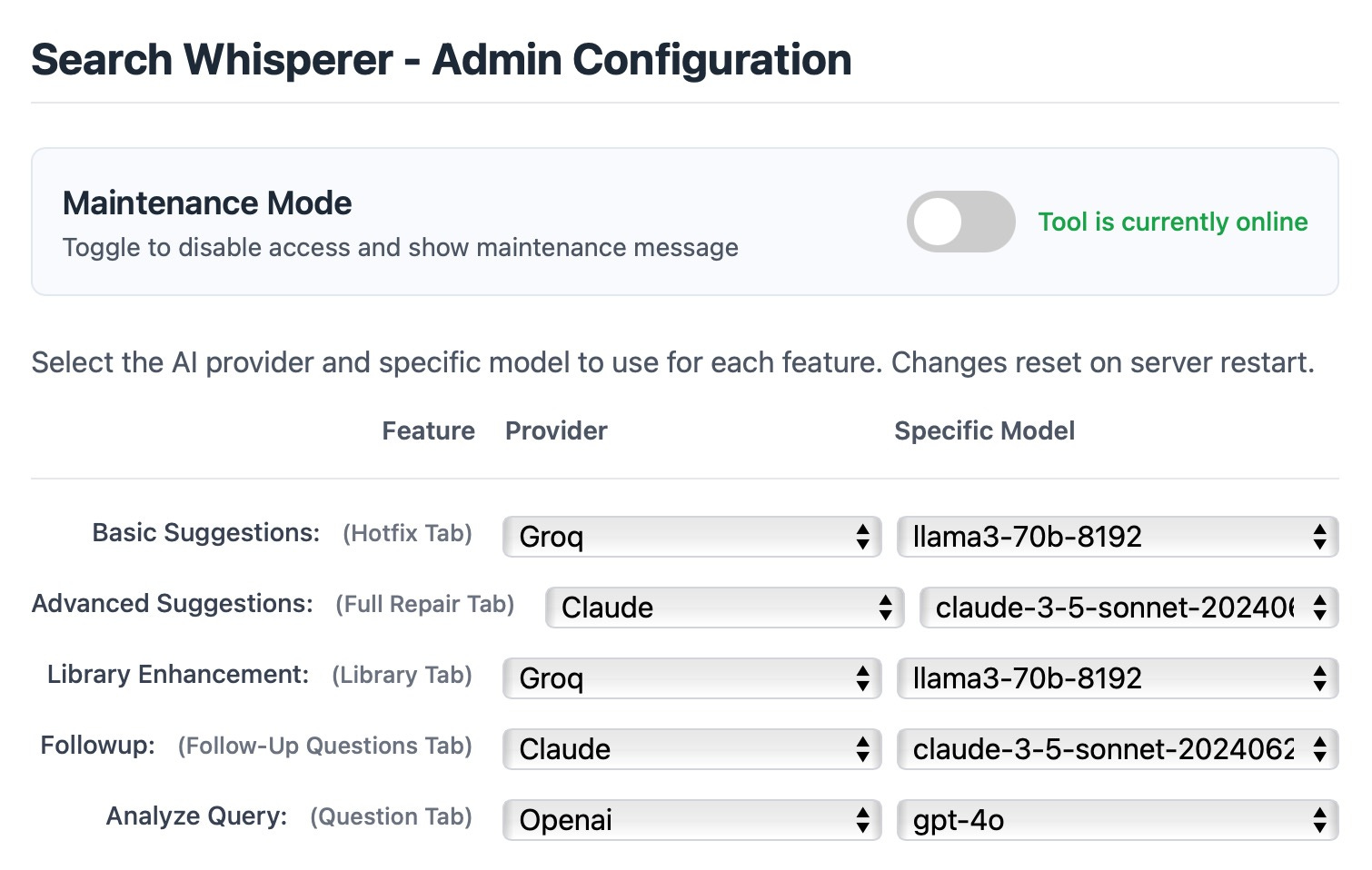 Search Whisperer Beta: beating Google's confused algorithm?