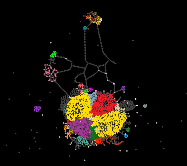 The Logistics of Operation REVIVAL - Secrets of BattleTech