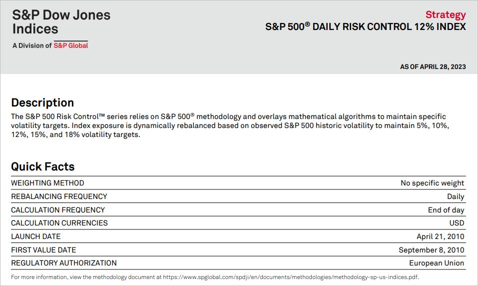 EXPLAINING VOL CONTROL FUNDS - by Kevin Muir