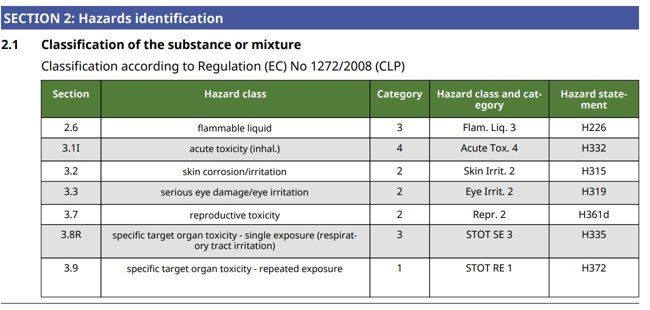 Chemtrails Chapter 7: TOXIC AF Cloud Seeding Ingredients that ALSO ...