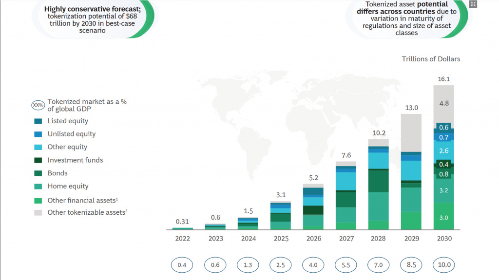 The Insider - 10 Jun 2024 - by Benjamin - Archimed Capital