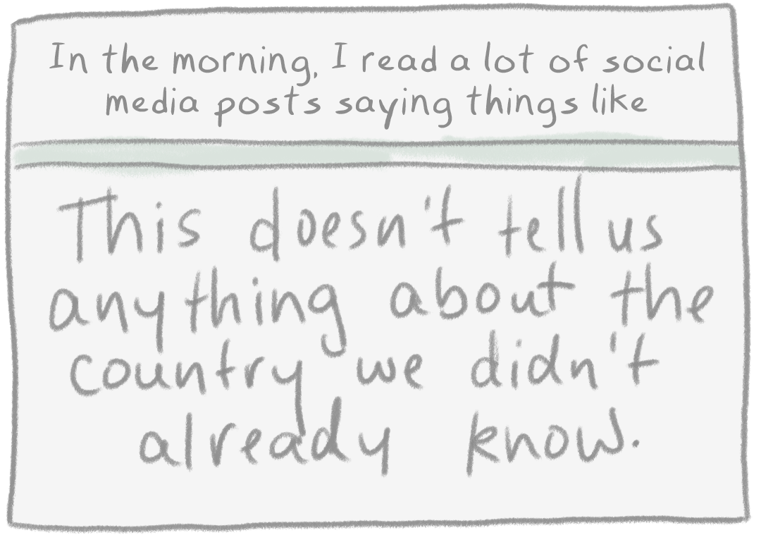 Today - Graphic Rage with Aubrey Hirsch