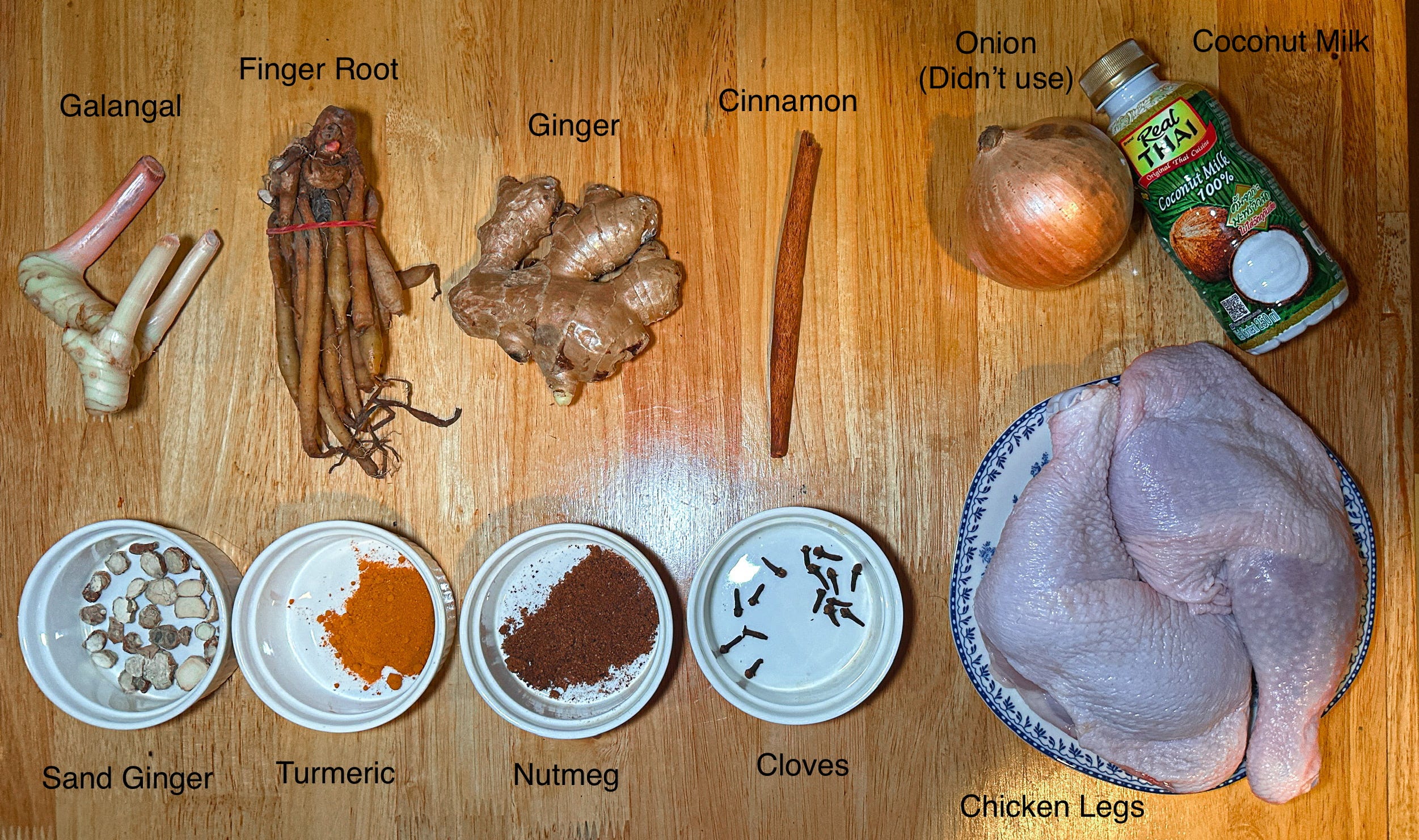 Recreating a 2000-Year-Old Curry: A Gastronomic Adventure into Oc Eo's ...