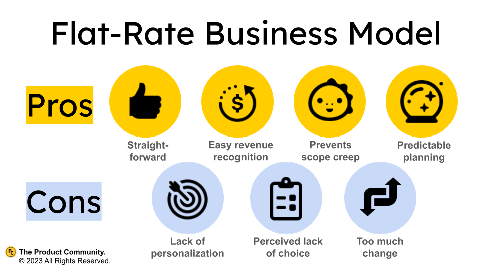 Five Business Models - by James Young
