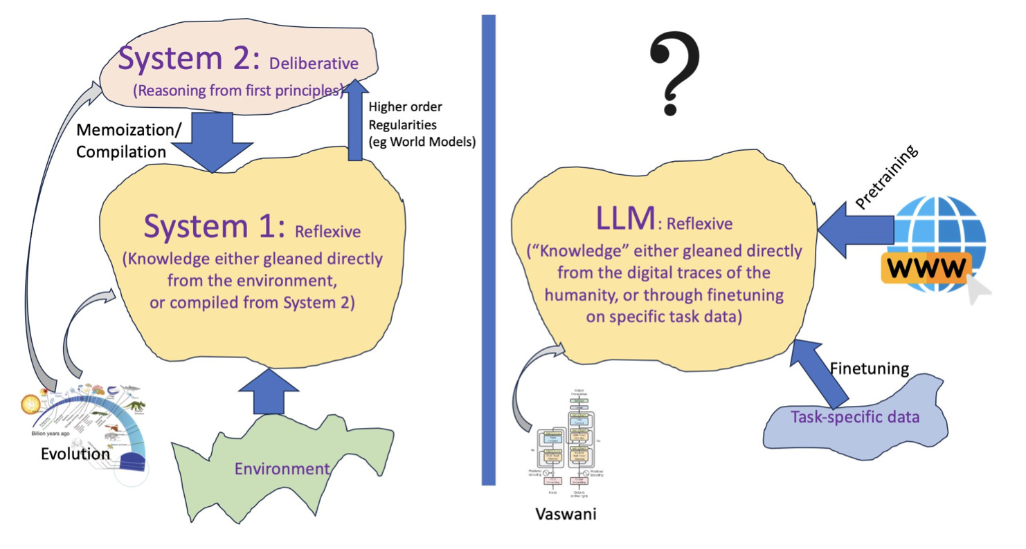 DATA MACHINA AI NEWSLETTER – A DEEP DIVE INTO AI/ ML, EVERY WEEK – Keep ...