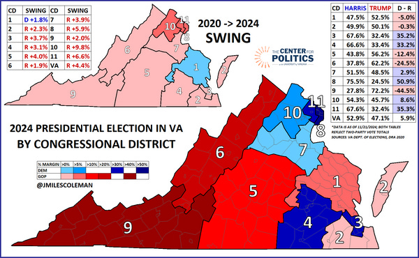 How Trump seized the battlegrounds - by Patrick Ruffini