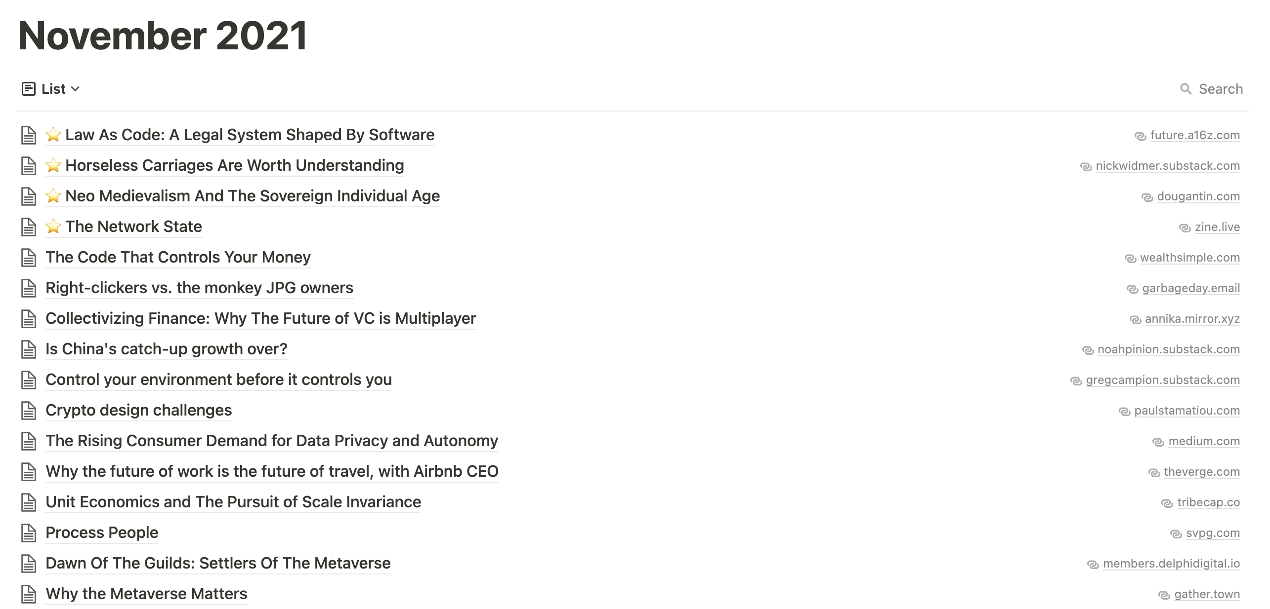 Czytelnia – Listopad 2021 - Bartek Pucek