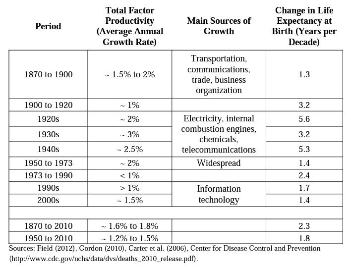 Spiralling government debt isn’t a choice - by Peter Farac
