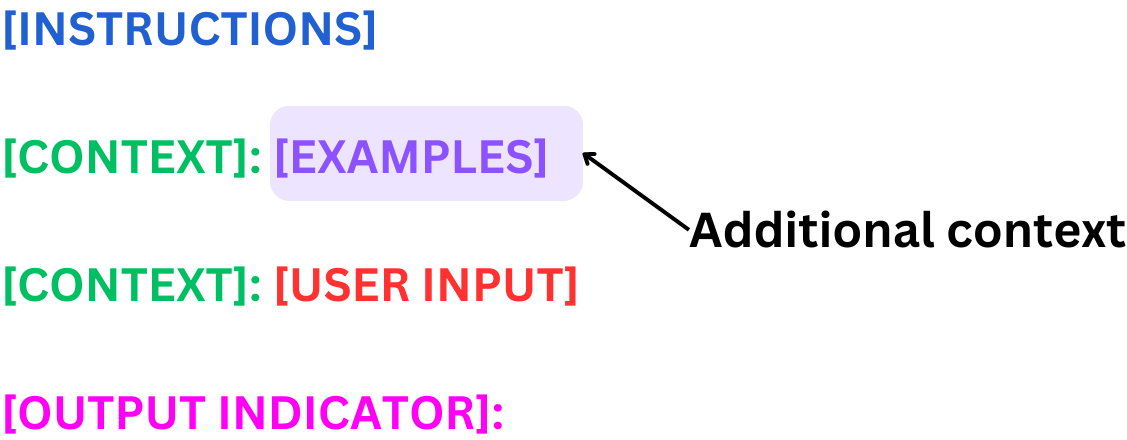 Introduction to LangChain: Prompt Engineering Fundamentals