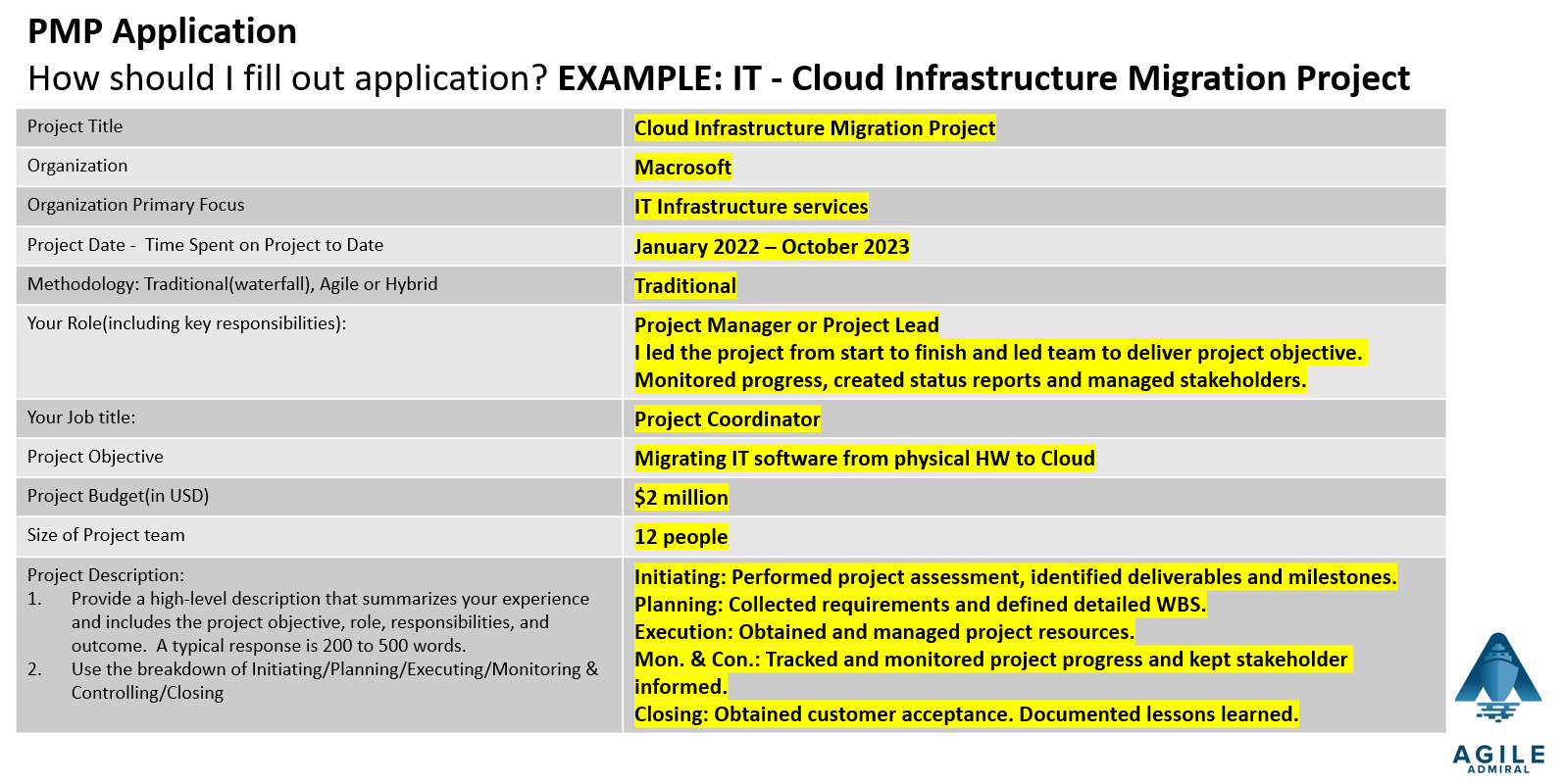 How to fill PMP application?