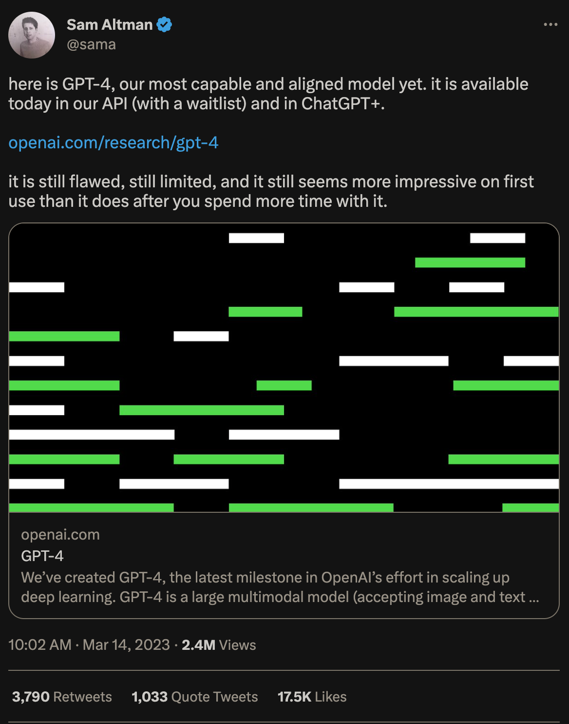 GPT-4 is Live! - by MatthewBerman - Forward Future