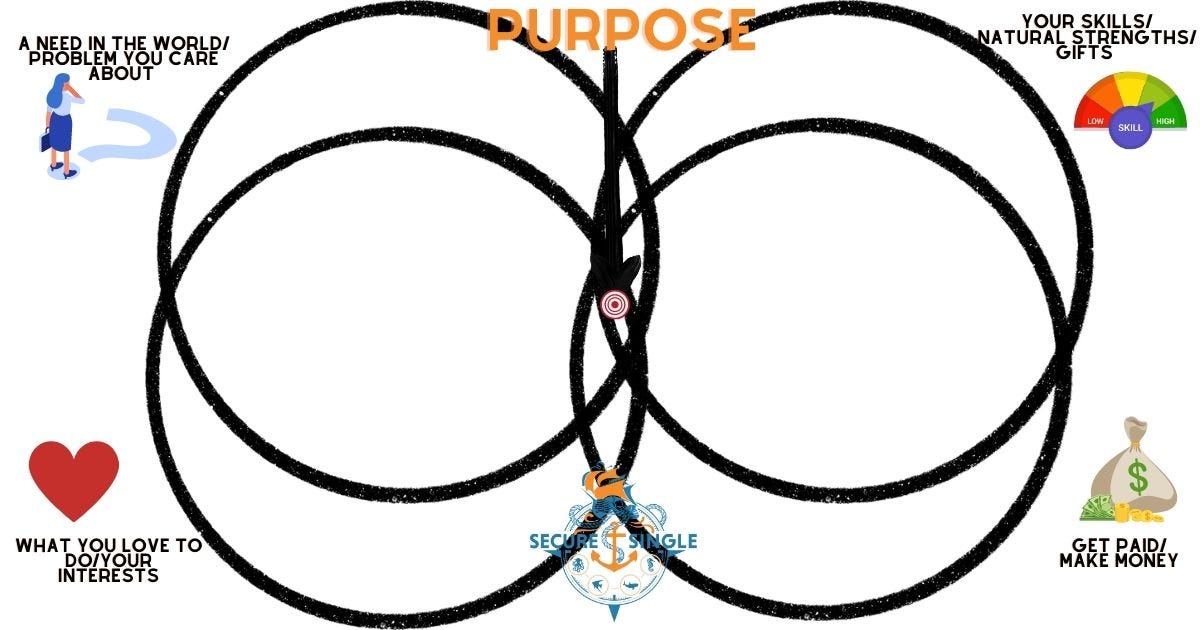 Generations Lost (Part 1)