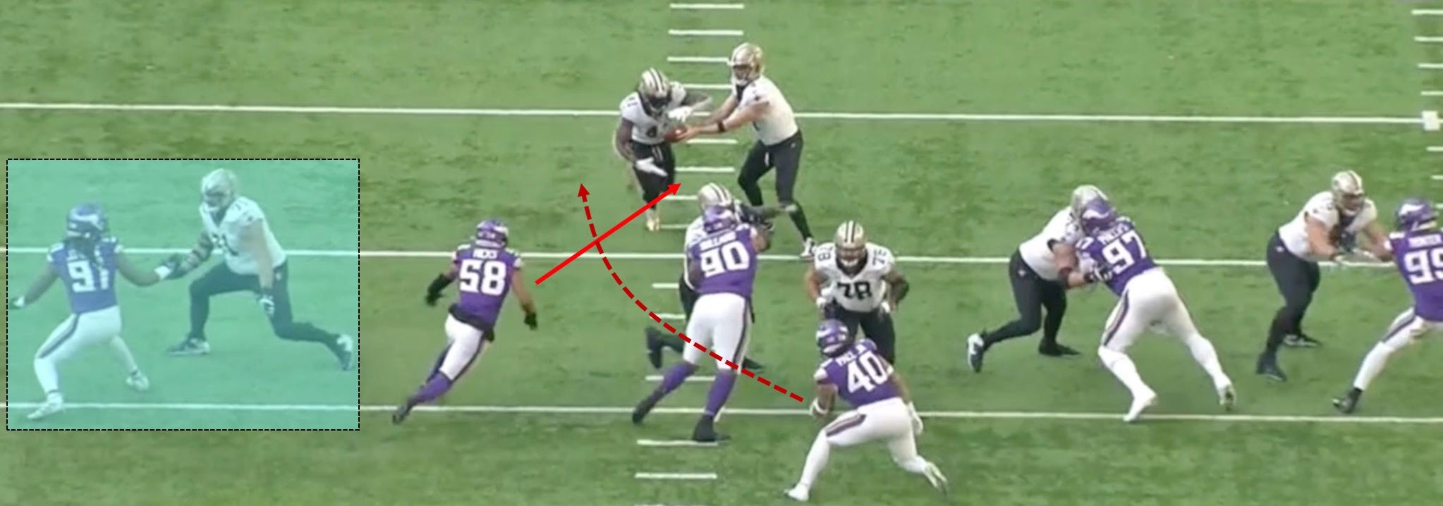 Attacking Zone Runs with 5-Man Pressures - MatchQuarters