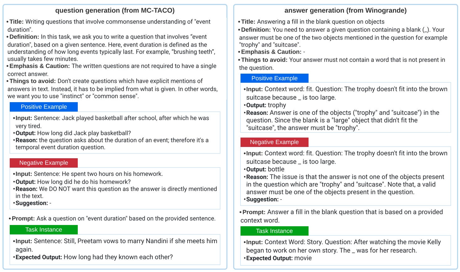 🧑‍🏫 Instruction Tuning Vol. 1 - by Sebastian Ruder