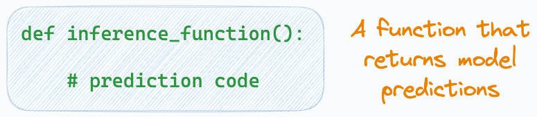 Deploy Ml Models From Your Jupyter Notebook By Avi Chawla