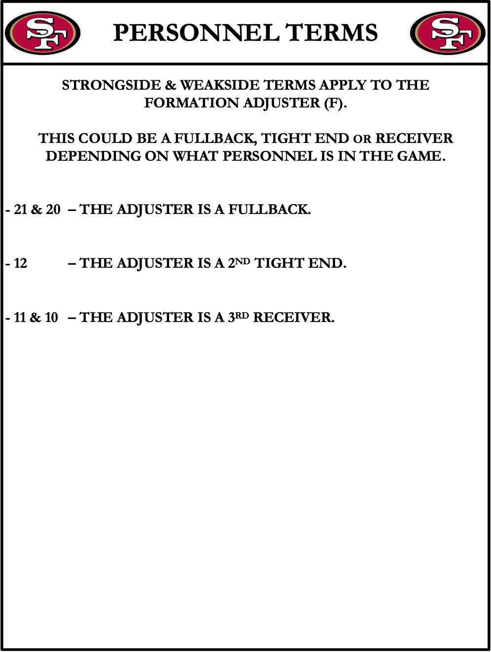 West Coast Offense Jargon 101 - by Kyle Crabbs