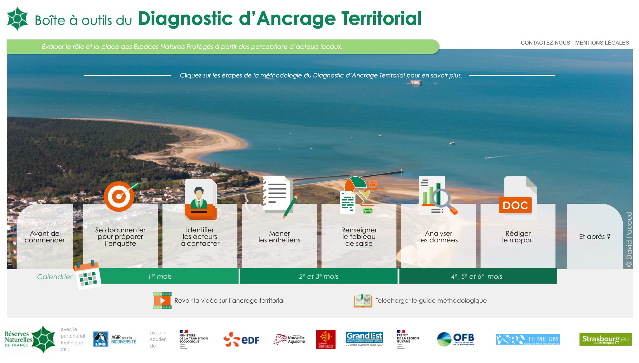 Newsletter Sydologie / Le Bahut | Sylvain Tillon | Substack