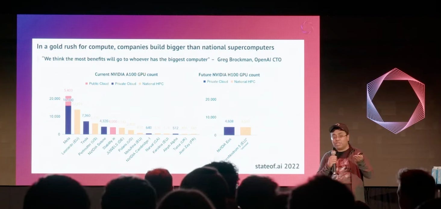 The Rise of the AI Engineer - Latent.Space