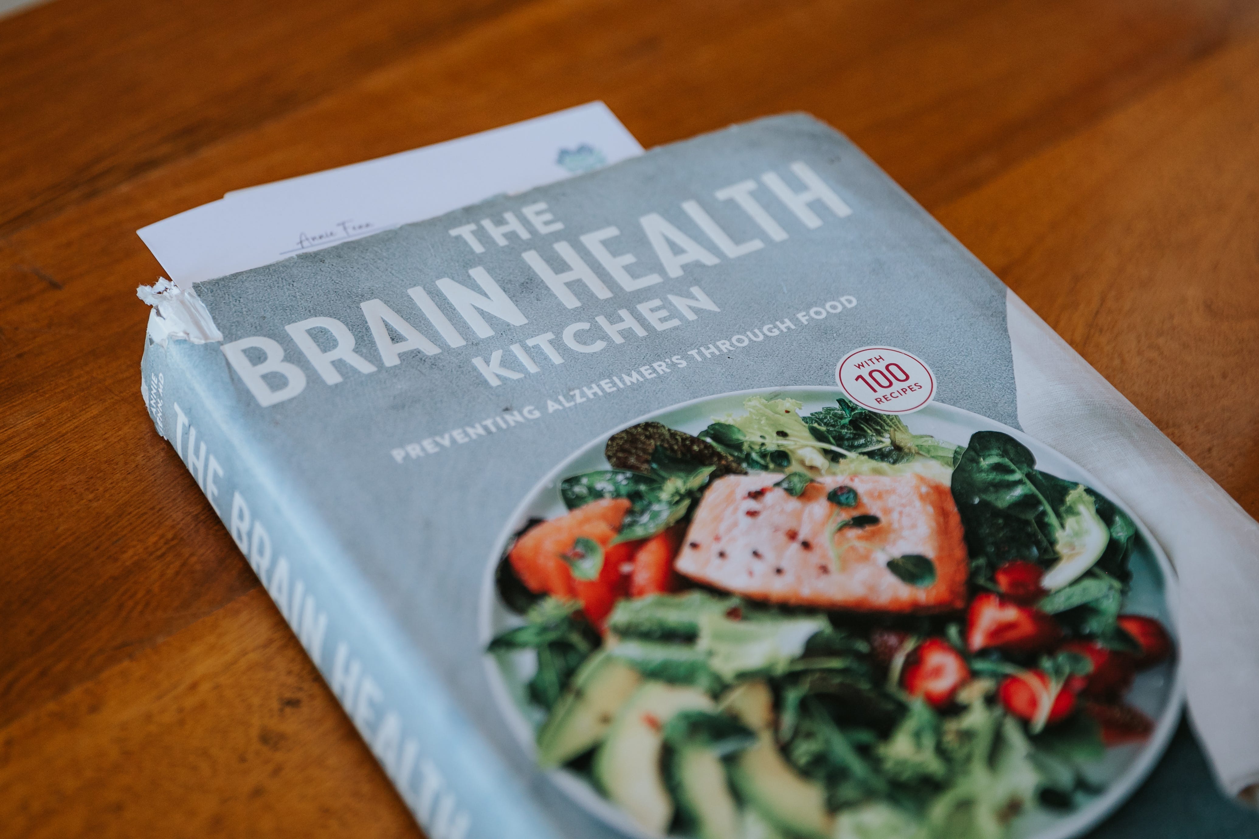 What’s Your Brain Care Score? - by Annie Fenn, MD