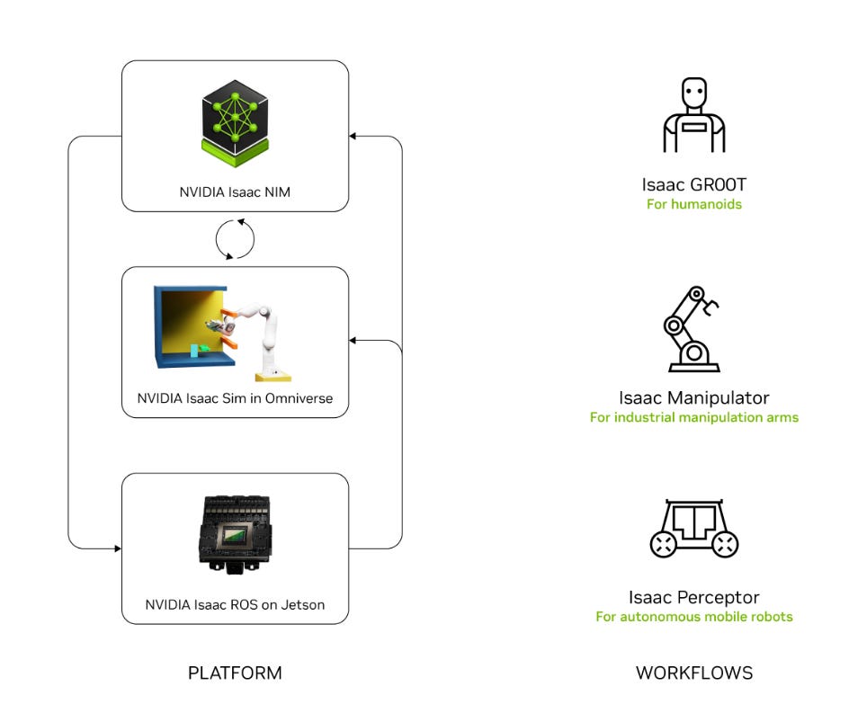 2025 GTC Review: The Silicon Photonics Era Has Arrived – Get Ready!