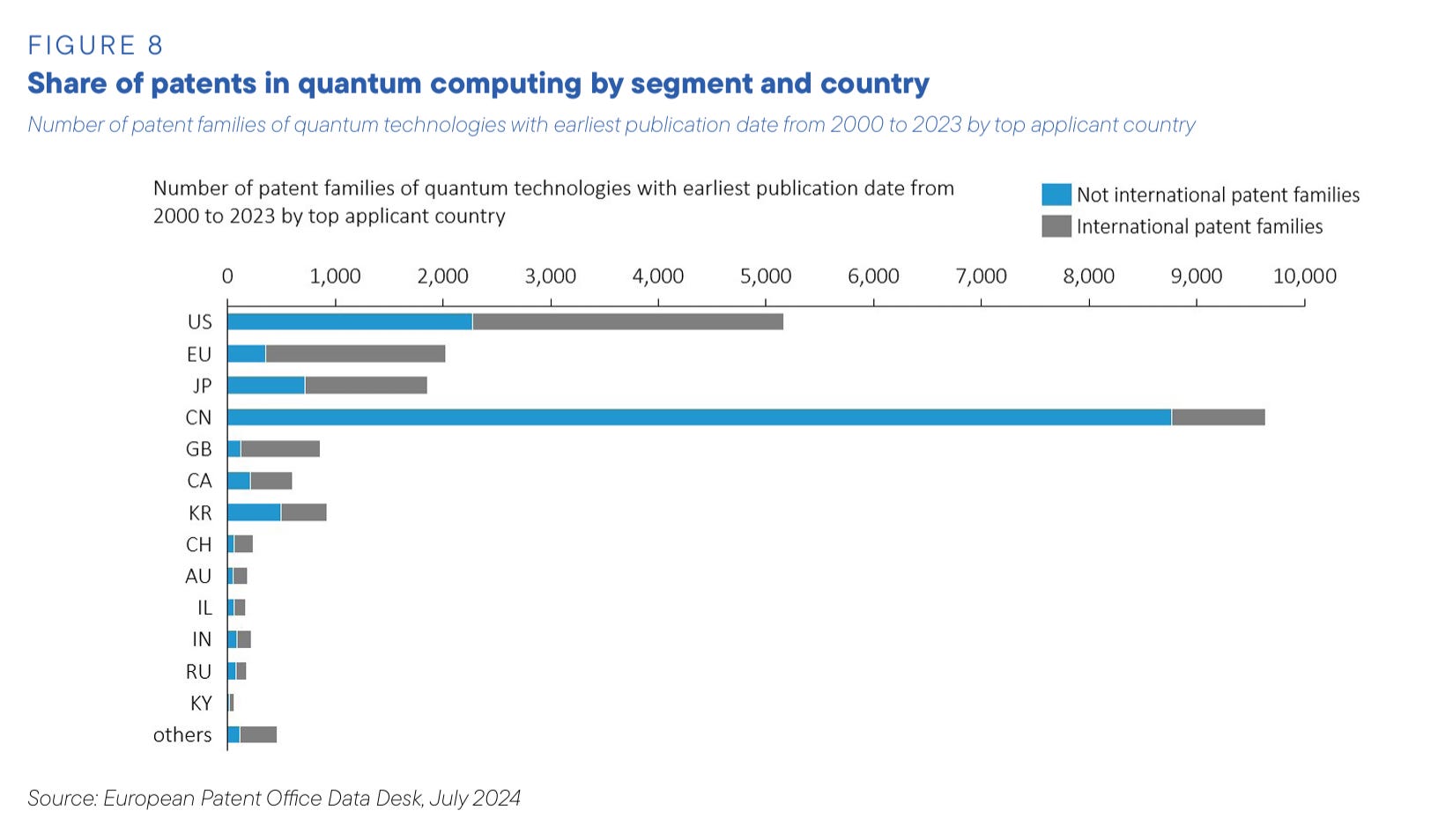Chartbook 318 How Europe became a failed model of state-capitalist ...