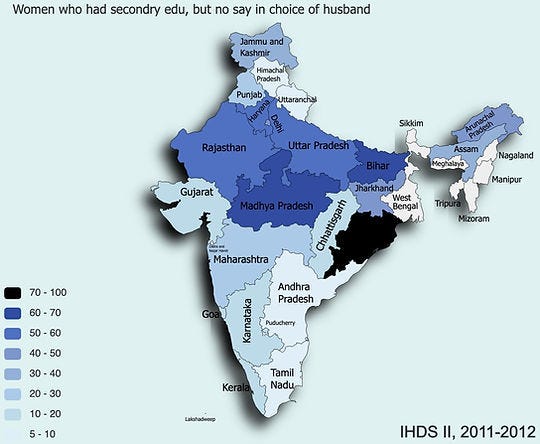 What indicators help track gender relations?