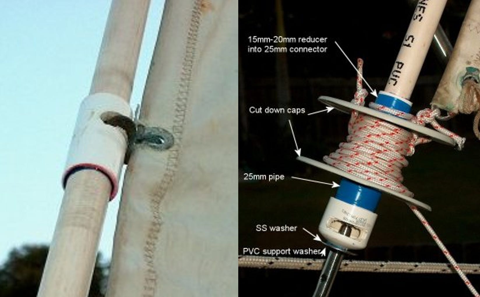 "Shadetree" Furlers - Small Craft Advisor