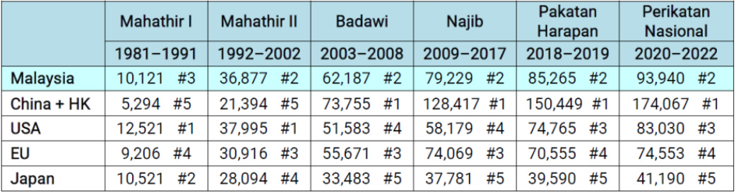 Assessing ASEAN's New Maritime Outlook