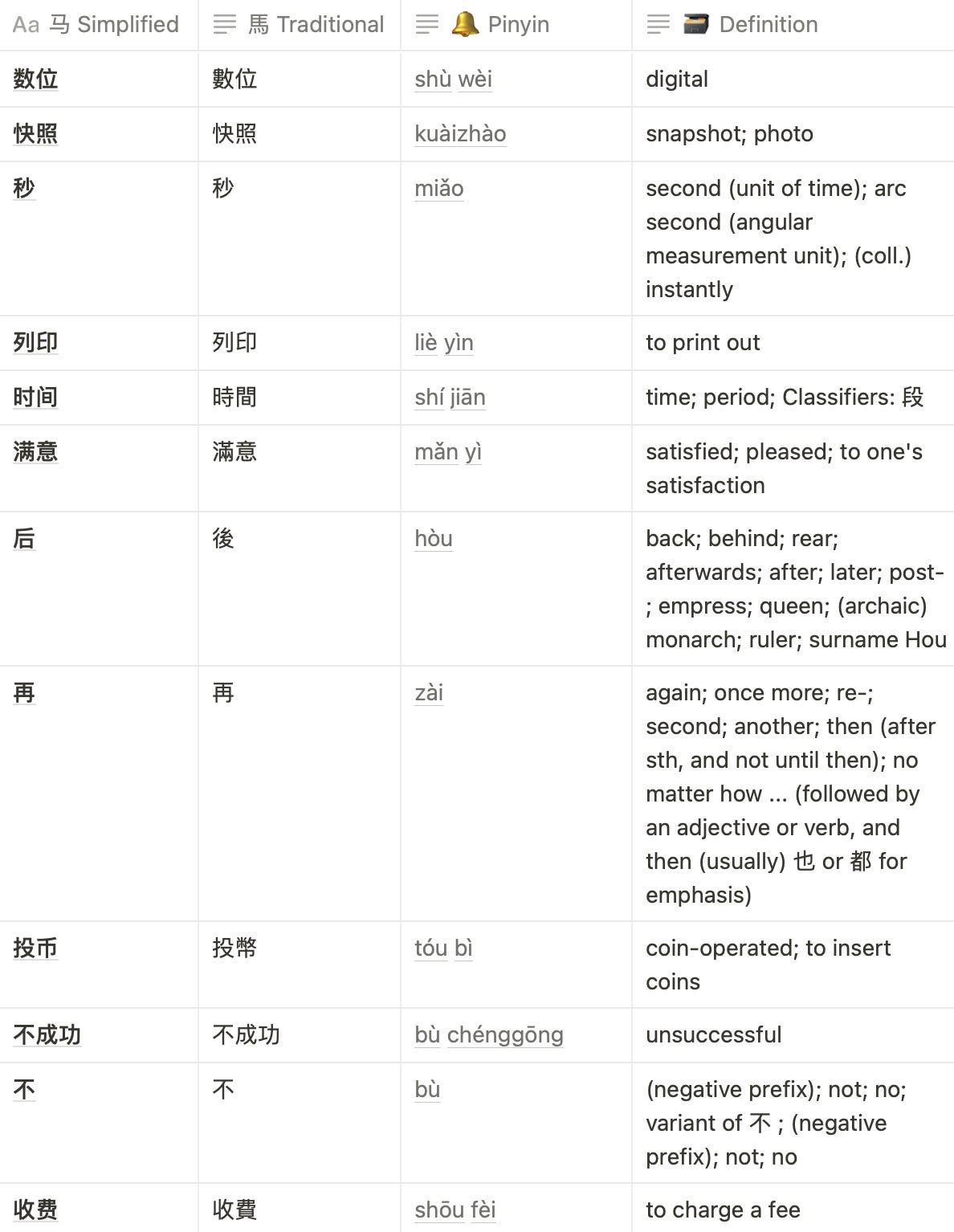 Photo Booth Sign in Chinese (+ audio)