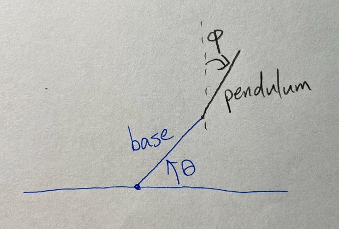 Kapitza Pendulum Simulation Research - by Evan Chen