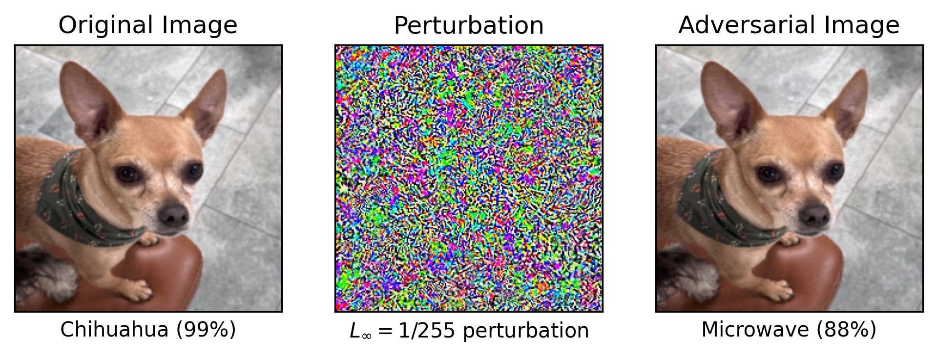 NeuroAI for AI safety - by Patrick Mineault
